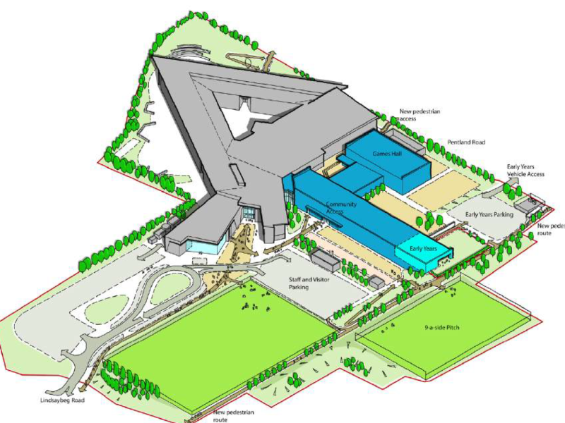 Chryston High School Extension